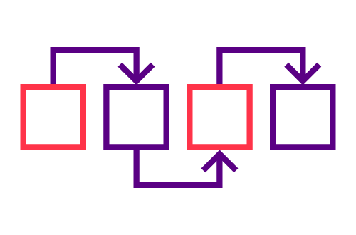 Home [orgvue.my.site.com]